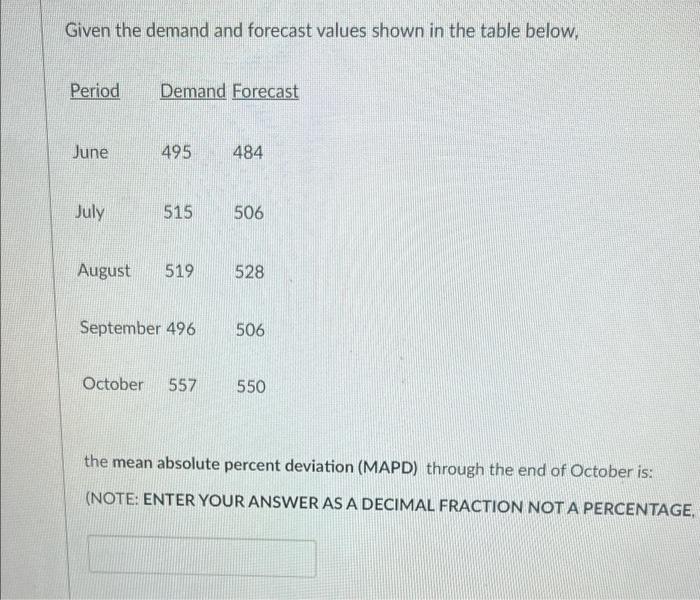 Solved Given the demand and forecast values shown in the | Chegg.com