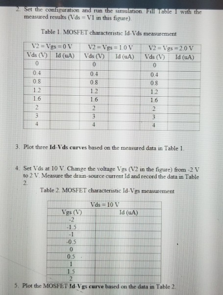 Solved Part I: N-MOSFET Output Input Characteristics | Chegg.com