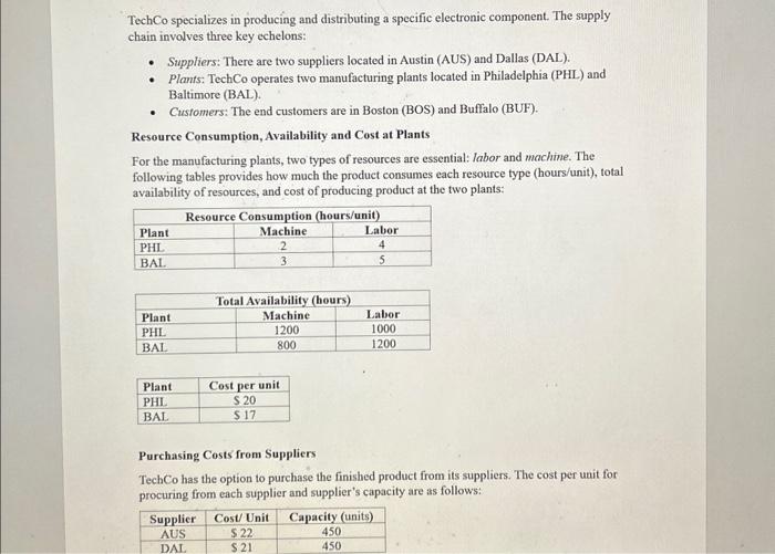 Solved TechCo specializes in producing and distributing a | Chegg.com