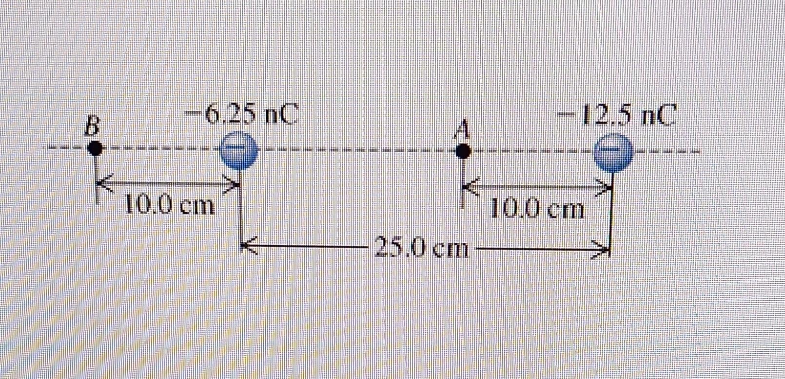 Solved Two point charges are separated by 25.0 cm (see the | Chegg.com