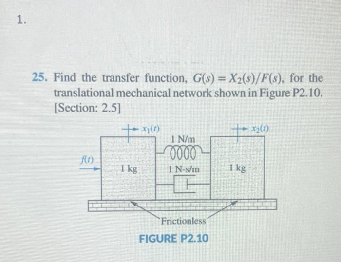 Solved 25. Find the transfer function, G(s)=X2(s)/F(s), for | Chegg.com
