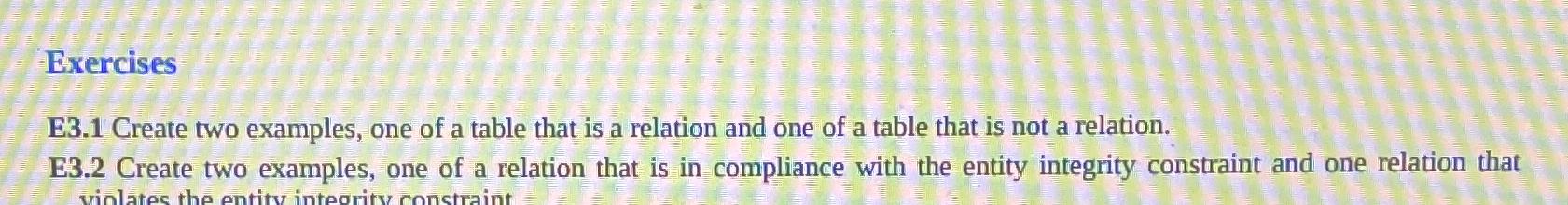 Solved E3.2 ﻿Create two examples, one of a relation that is | Chegg.com