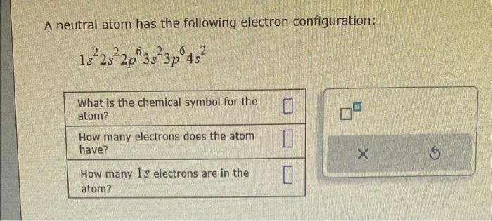 Solved A neutral atom has the following electron | Chegg.com