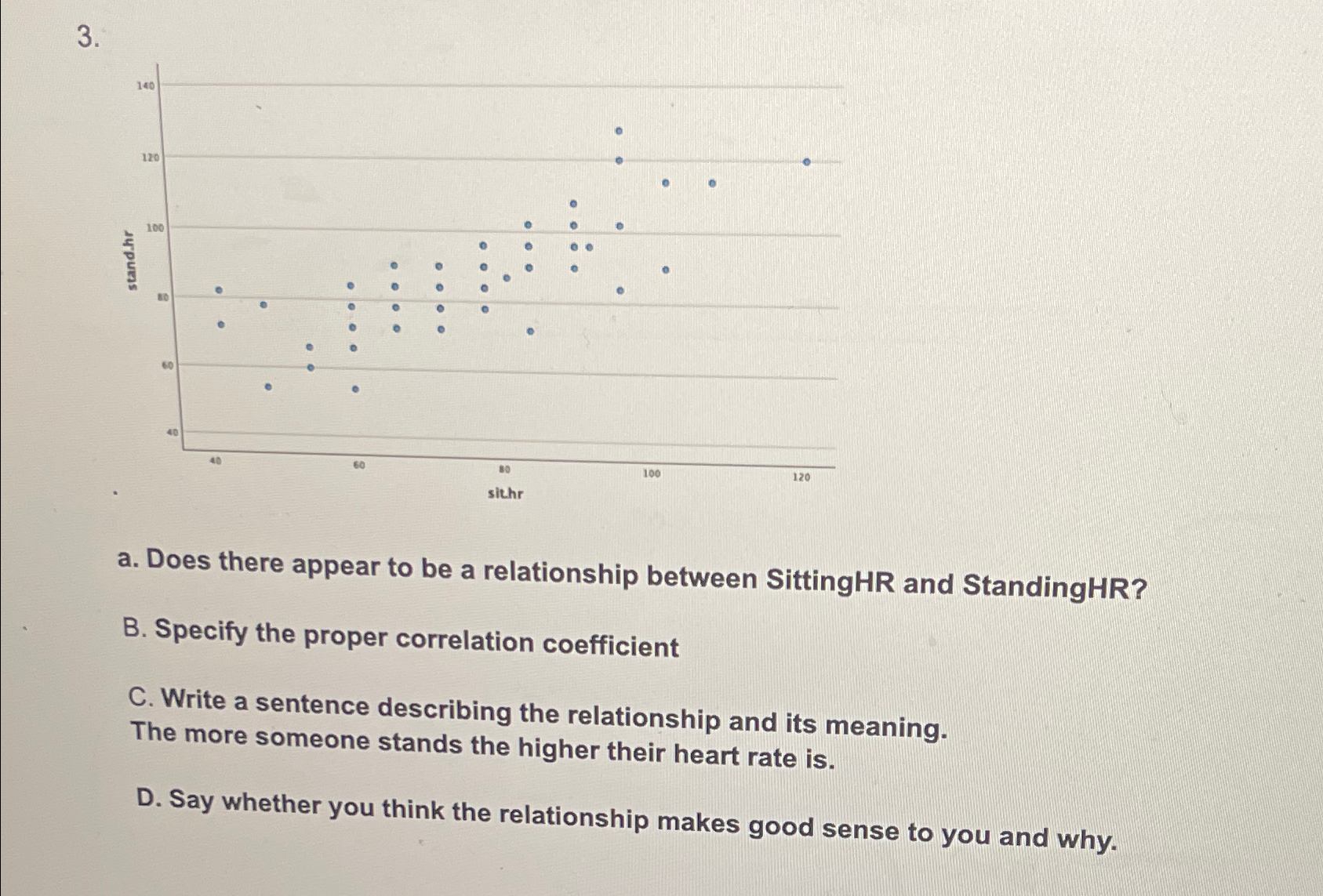 Solved a. ﻿Does there appear to be a relationship between | Chegg.com