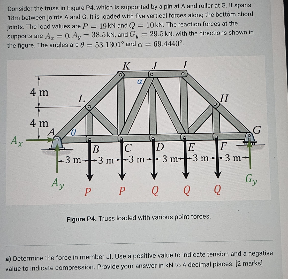 Solved Consider the truss in Figure P4, ﻿which is supported | Chegg.com