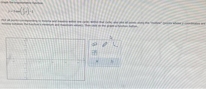 Solved Graph the trigonometric function. y=3cos(32x)−1 Plot | Chegg.com