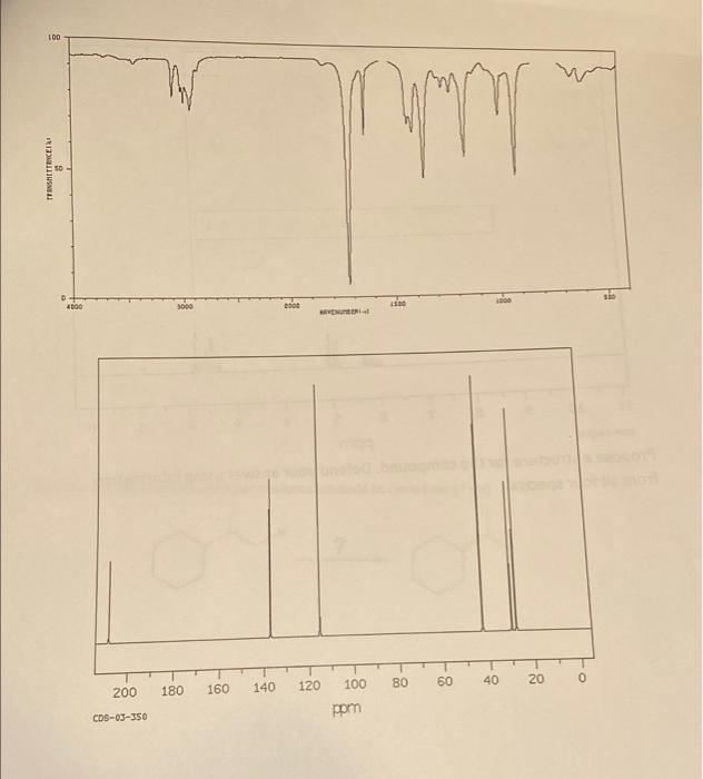 Solved Propase a structure for the compound. Defend your | Chegg.com