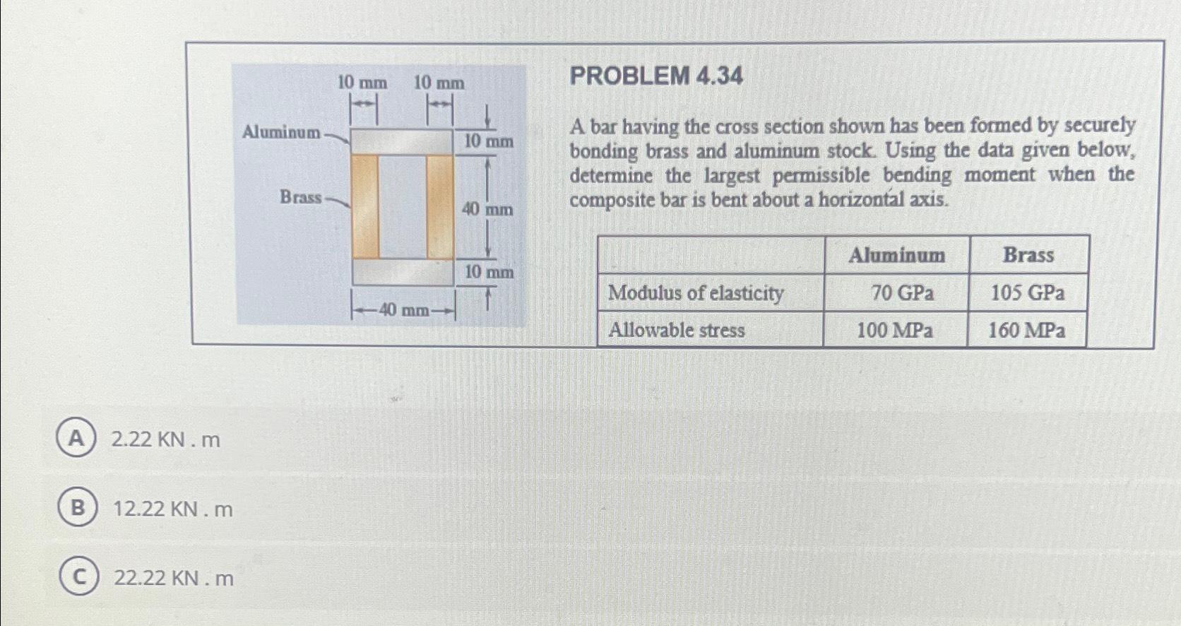 Solved PROBLEM 4.34A bar having the cross section shown has | Chegg.com