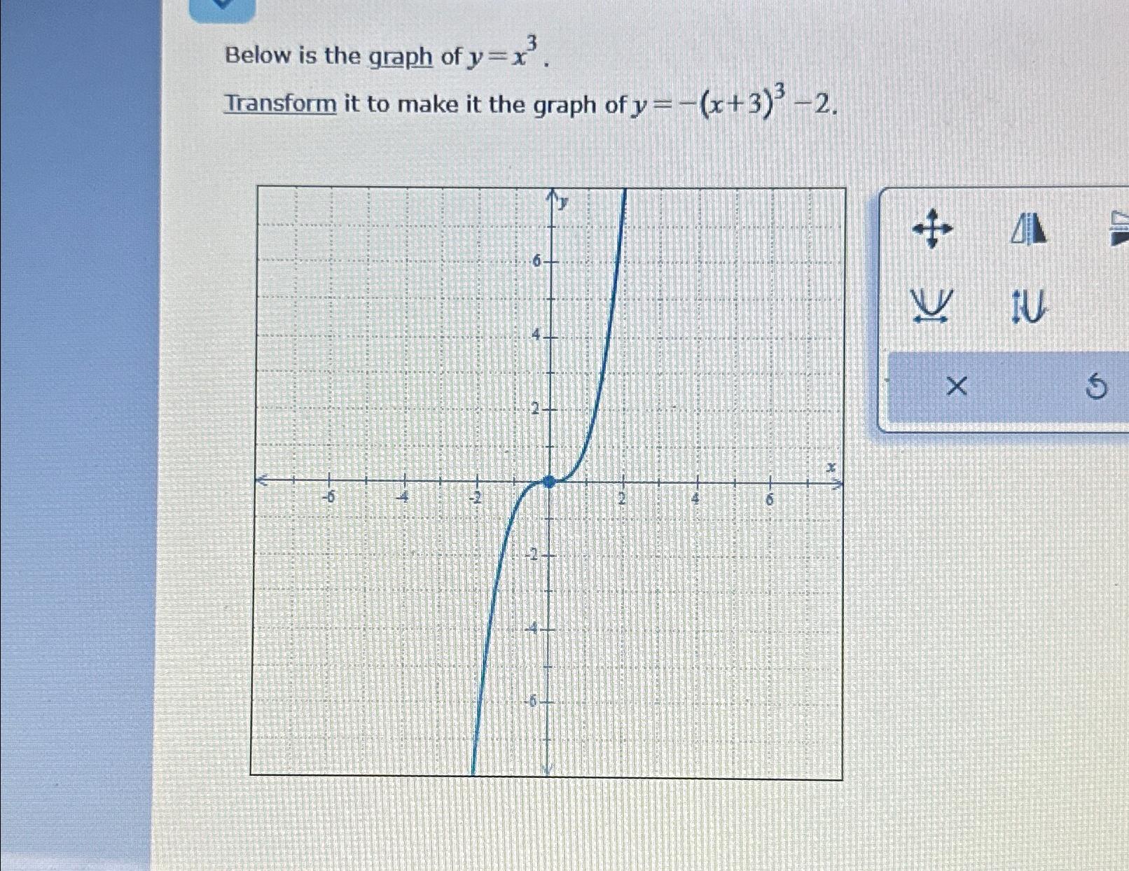 Solved Below is the graph of y=x3.Transform it to make it | Chegg.com