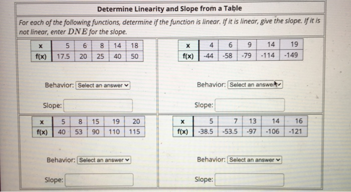 Solved Determine Linearity and Slope from a Table For each | Chegg.com