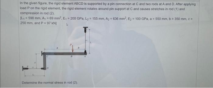 Solved In the given figure, the rigid element ABCD is | Chegg.com