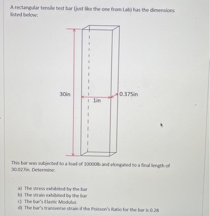 Solved A rectangular tensile test bar (just like the one | Chegg.com