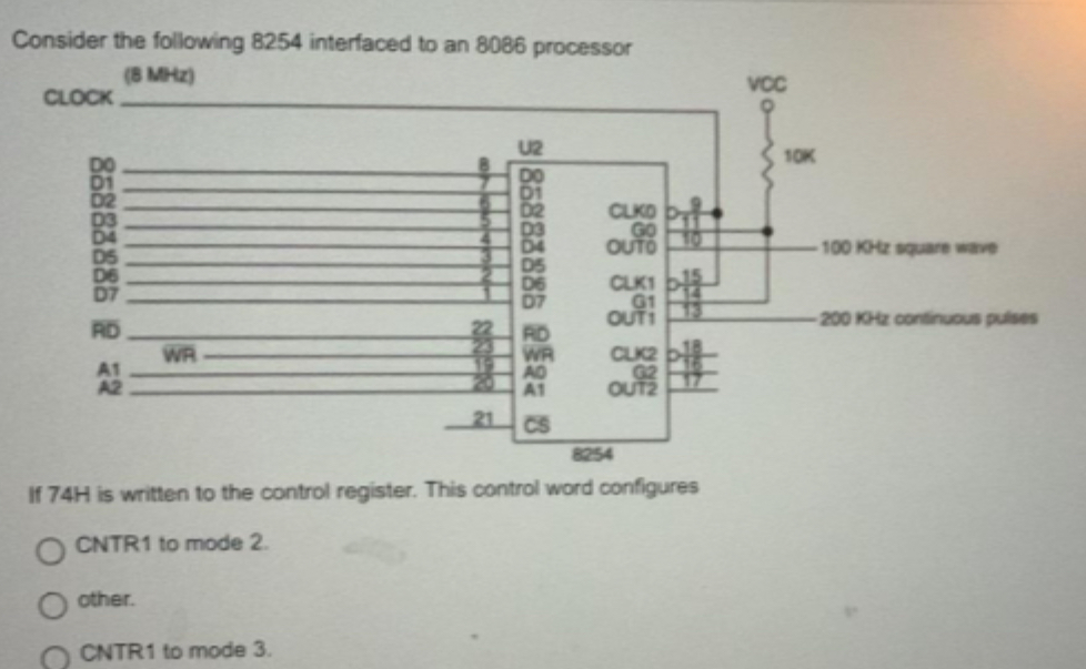 Solved Consider the following 8254 ﻿interfaced to an 8086 | Chegg.com