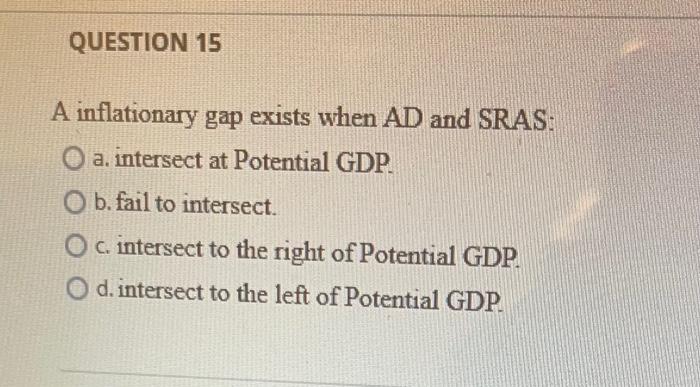 Solved A inflationary gap exists when AD and SRAS: a. | Chegg.com