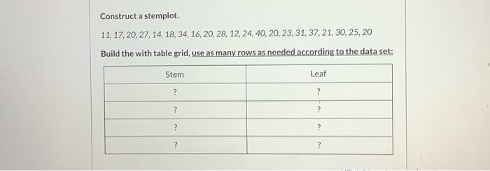 Solved Construct a stemplot. 11, 17, 20, 27, 14, 18, 34, 16, | Chegg.com