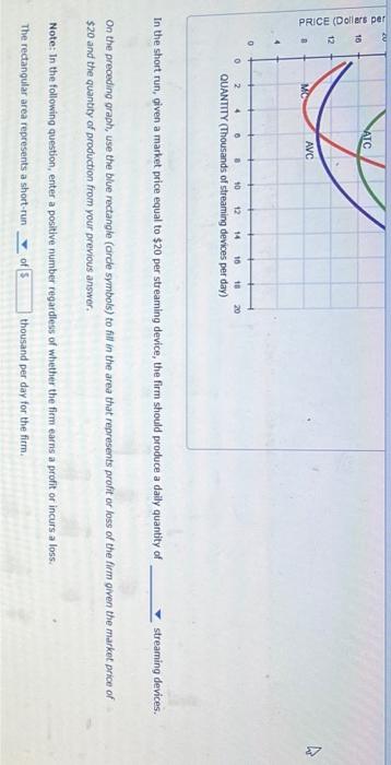 Solved The following graph plots daily cost curves for a | Chegg.com