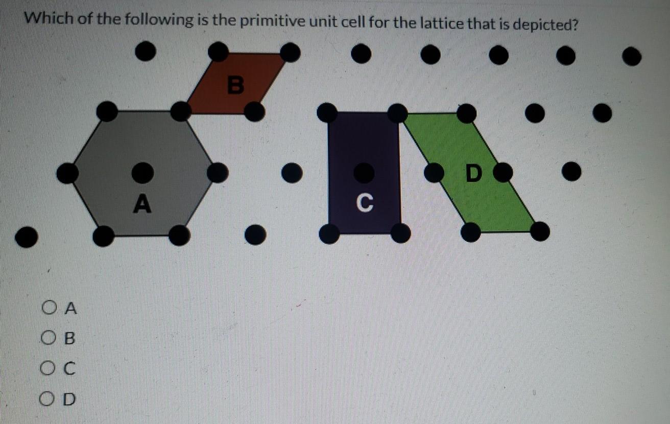 Solved Which of the following is the primitive unit cell for | Chegg.com
