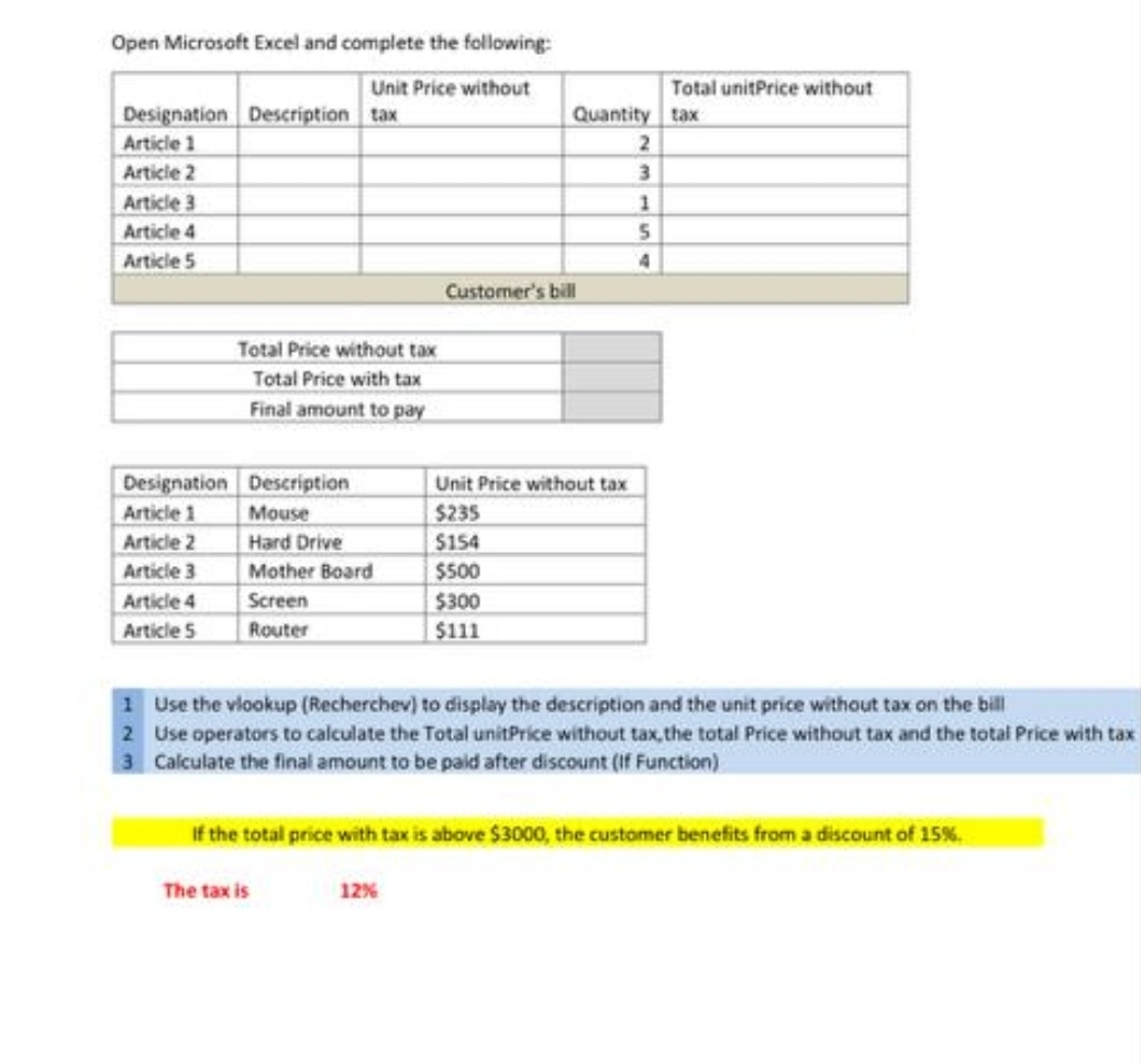 Solved Open Microsoft Excel and complete the | Chegg.com