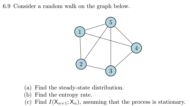 Solved 6.9 ﻿Consider a random walk on the graph below.(a) | Chegg.com
