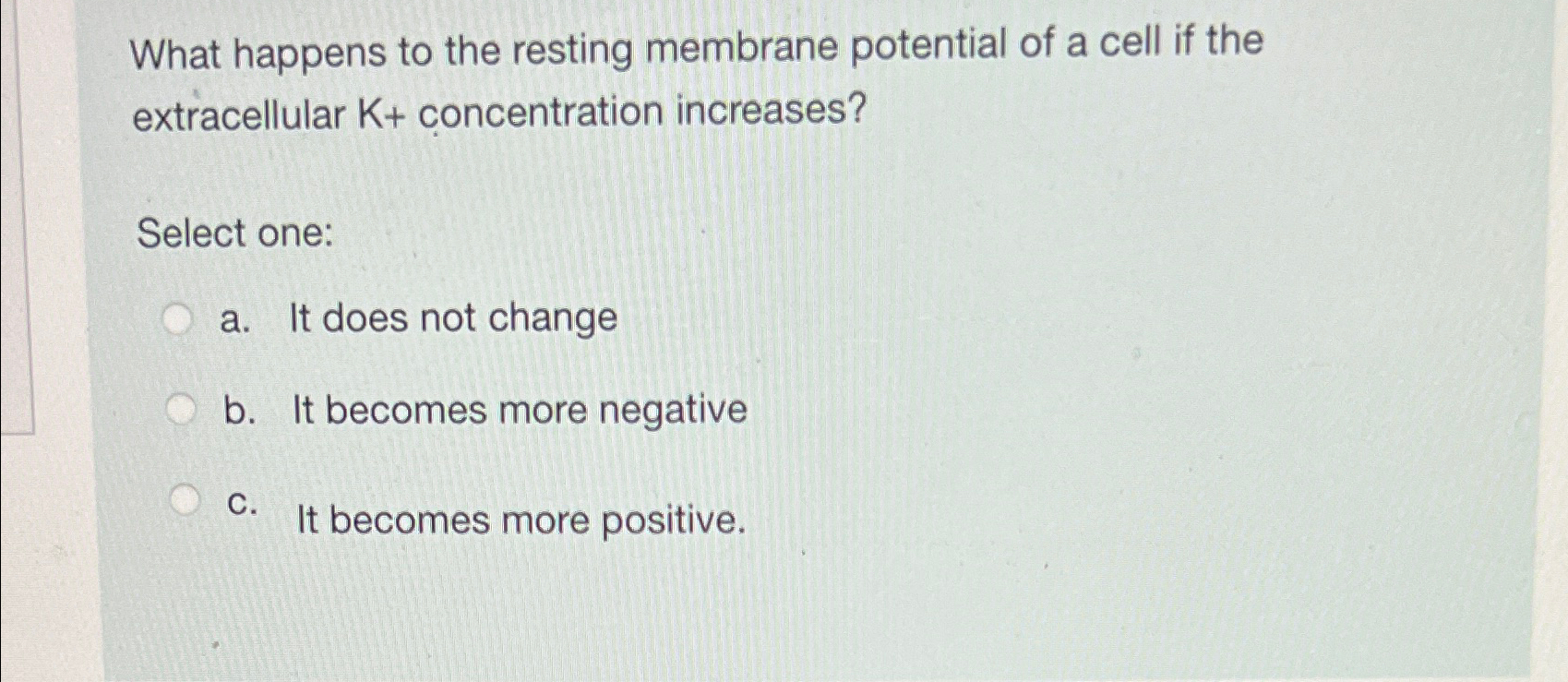 Solved What happens to the resting membrane potential of a | Chegg.com