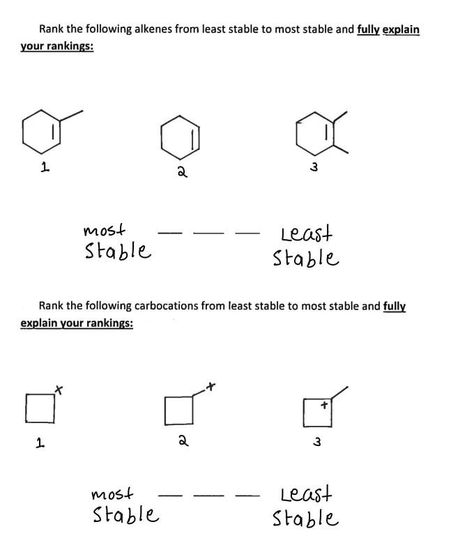 Solved Rank the following alkenes from least stable to most | Chegg.com