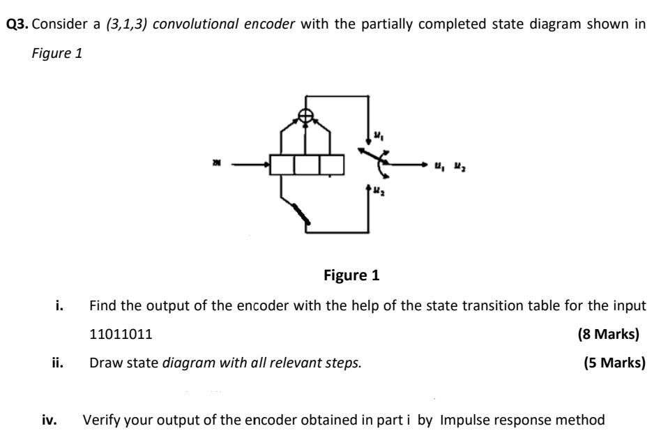 Solved Q3. Consider a (3,1,3) convolutional encoder with the | Chegg.com