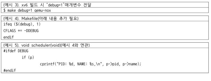 Solved operating systemTask Objectives:- Understanding the | Chegg.com