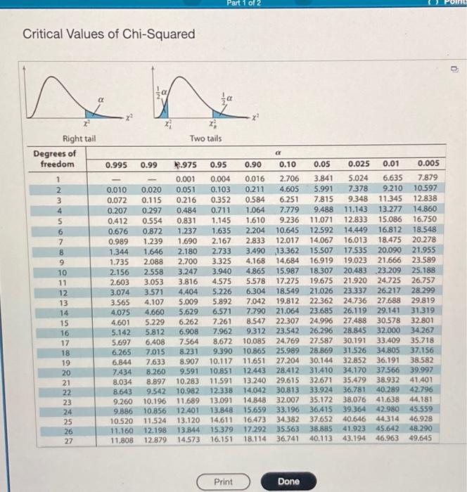 Solved Find the critical value(s) and rejection region(s) | Chegg.com