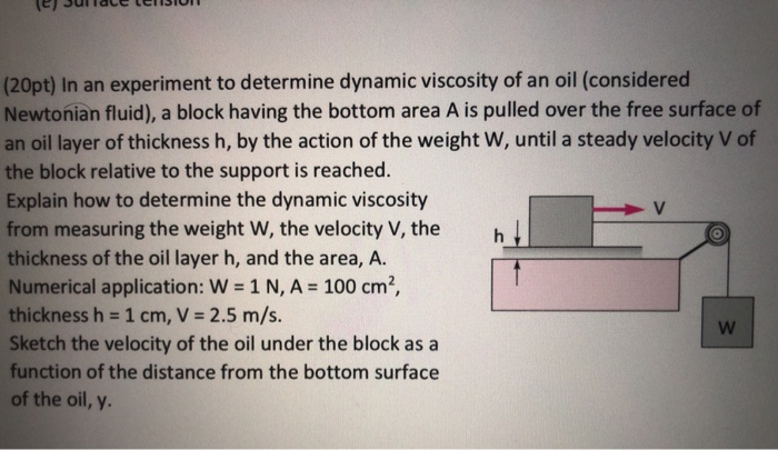 Solved (20pt) In an experiment to determine dynamic | Chegg.com