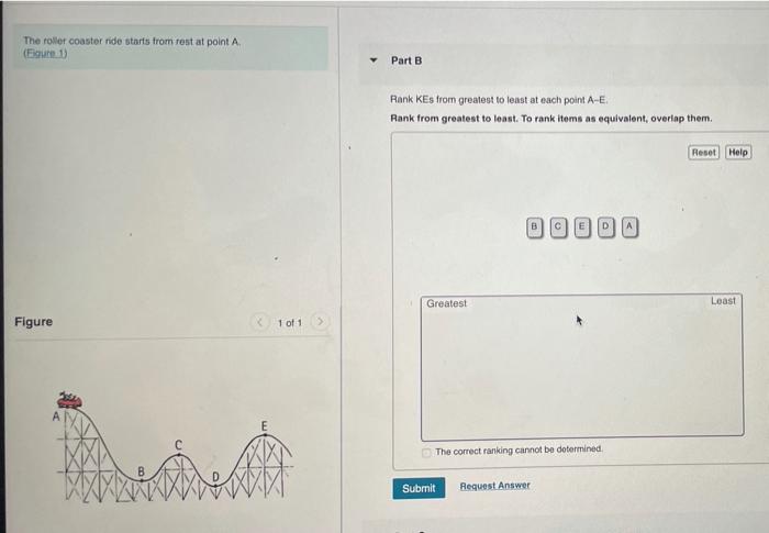 Solved The roller coaster ride starts from rest at point A | Chegg.com