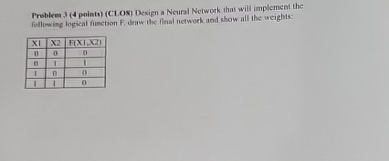 Solved Problem 3 ( 4 ﻿points) (CLOS) ﻿Design a Neural | Chegg.com