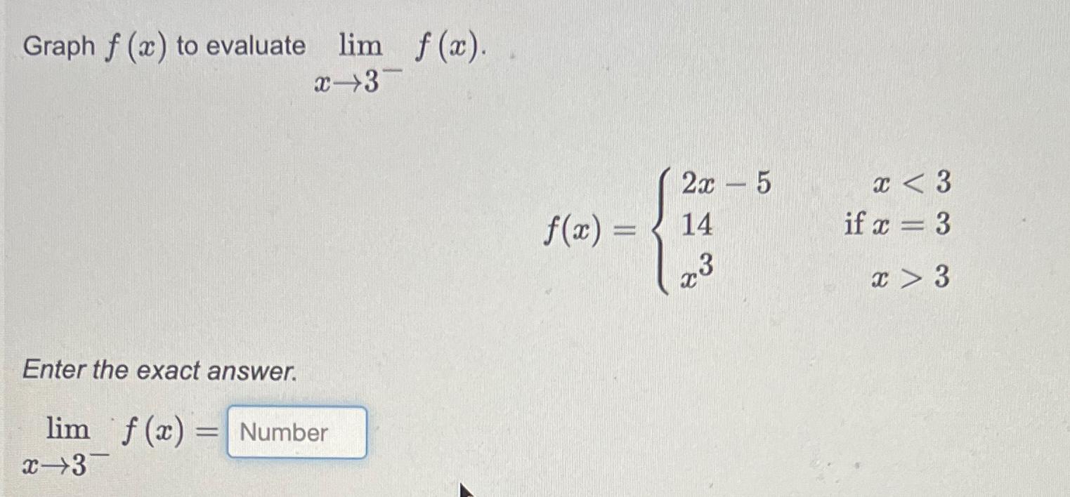 Solved Graph f(x) ﻿to evaluate | Chegg.com