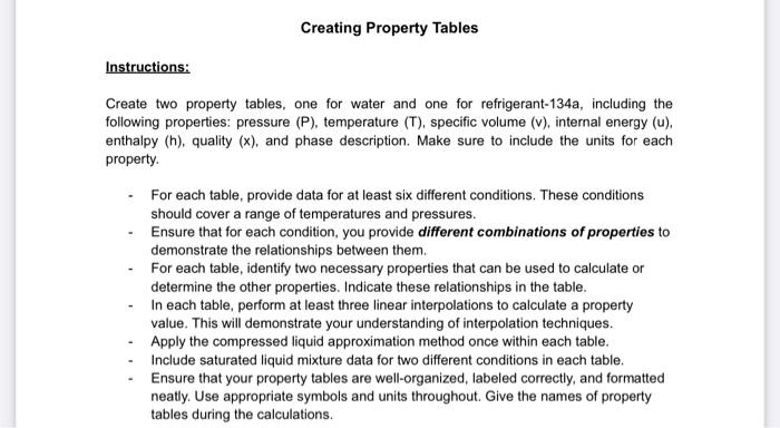 Solved Instructions: Create two property tables, one for | Chegg.com