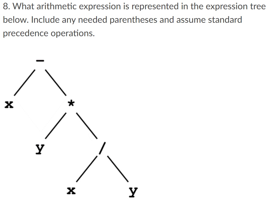Solved What Arithmetic Expression Is Represented In The