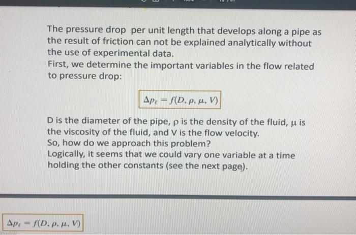 Solved The pressure drop per unit length that develops along | Chegg.com