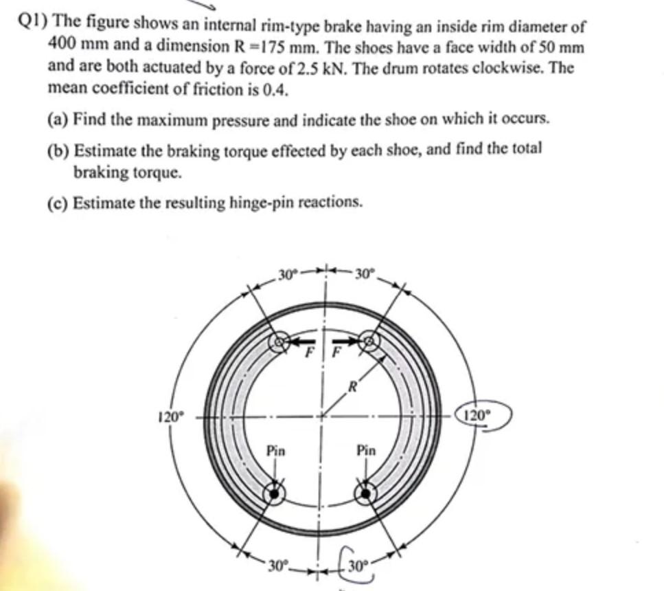 Solved Q1) The figure shows an internal rim-type brake | Chegg.com