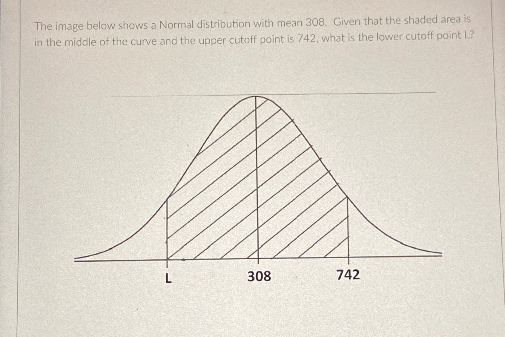 Solved The image below shows a Normal distribution with mean | Chegg.com