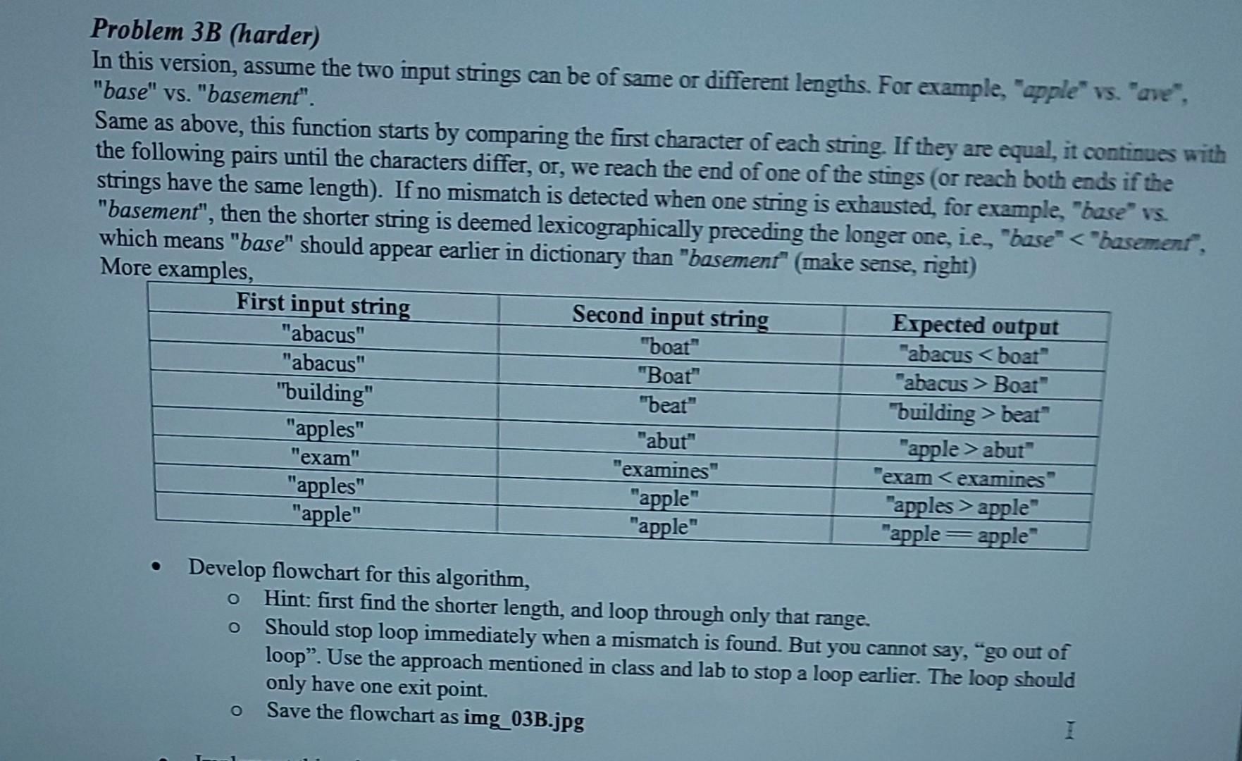 Solved Problem 3B (harder) In this version, assume the two | Chegg.com