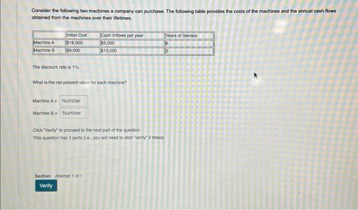 Solved Consider the following two machines a company can | Chegg.com