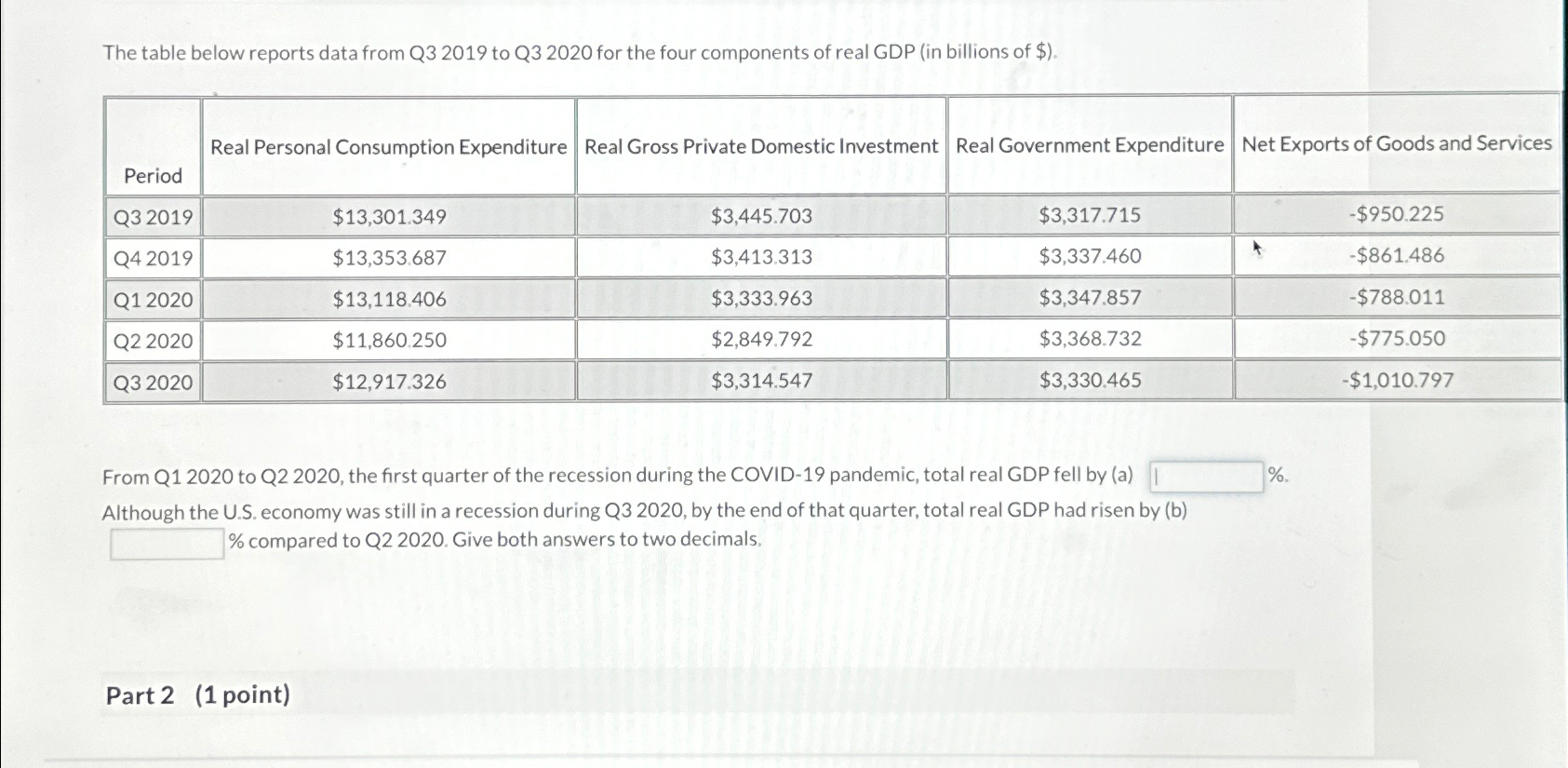 Solved The table below reports data from Q3 2019 ﻿to Q3 2020 | Chegg.com