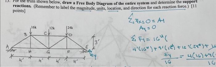 Solved For the truss shown below, draw a Free Body Diagram | Chegg.com