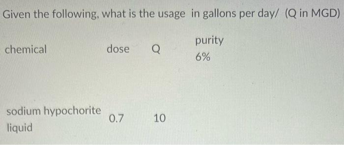 Solved Given the following, what is the usage in gallons per | Chegg.com