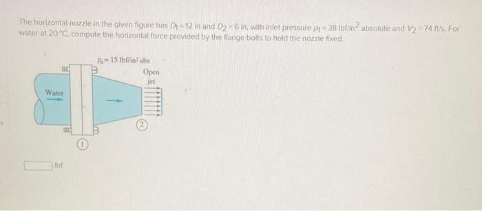 Solved The horizontal nozzle in the given figure has D1=12 | Chegg.com