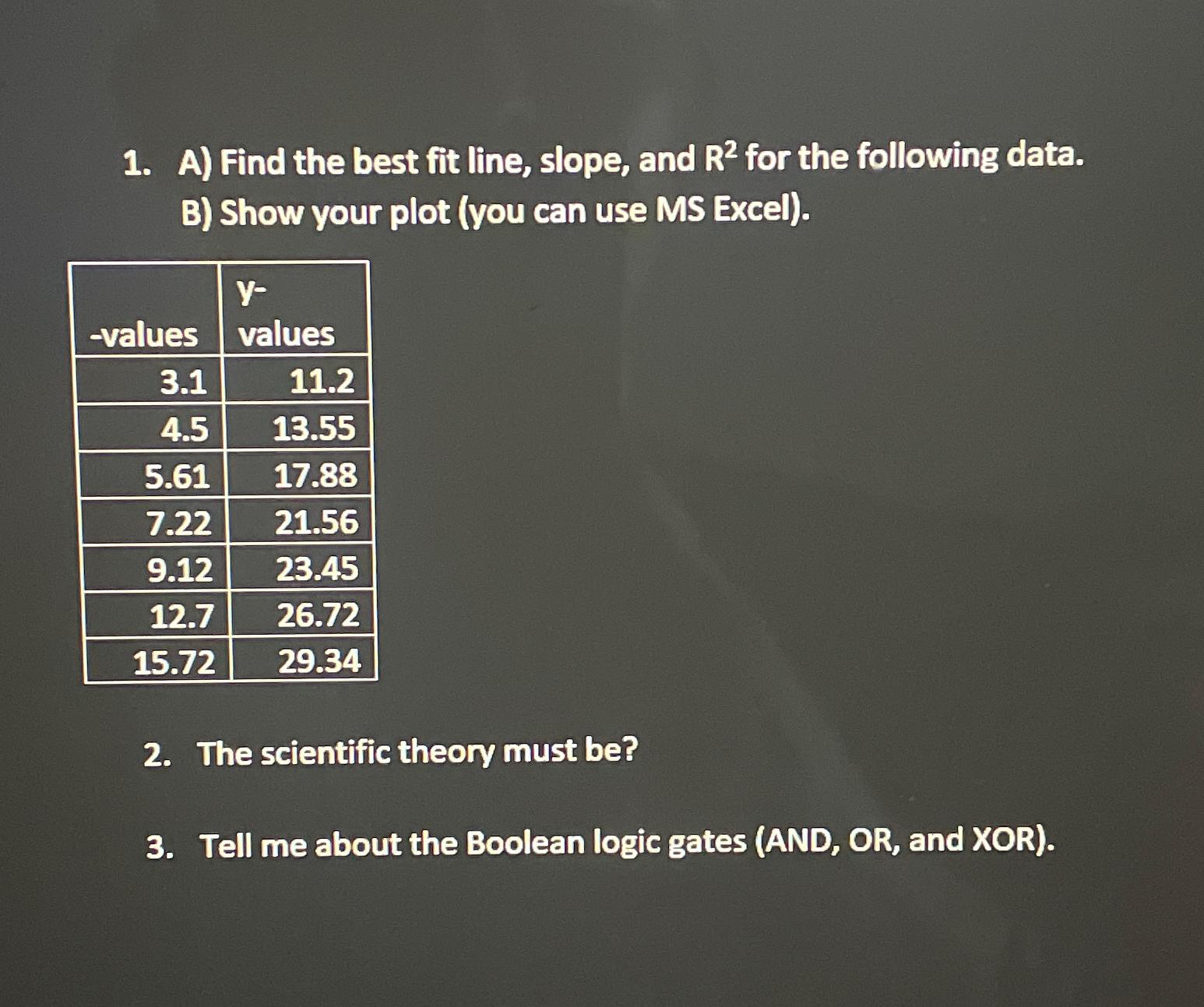 A) ﻿Find the best fit line, slope, and R2 ﻿for the | Chegg.com