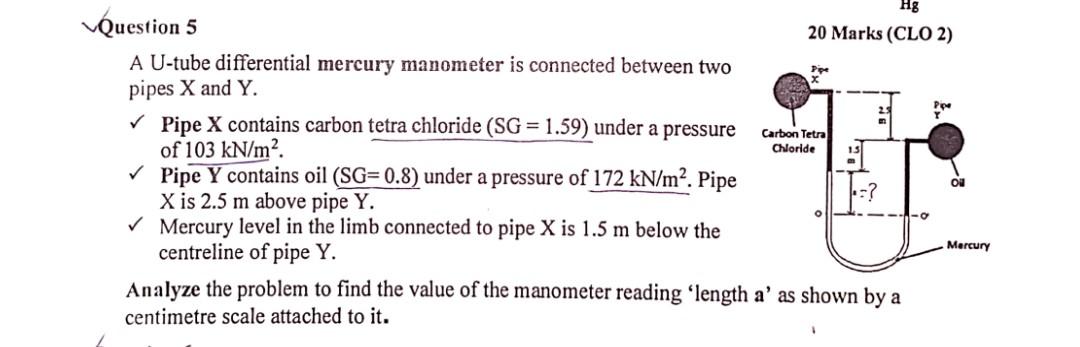 Solved A U-tube differential mercury manometer is connected | Chegg.com Solved A U-tube differential mercury manometer is connected | Chegg.com