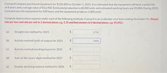 Solved Concord Company purchased equipment for $228,400 on | Chegg.com