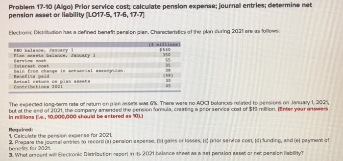Solved Problem 17-10 (Algo) Prior service cost; calculate | Chegg.com
