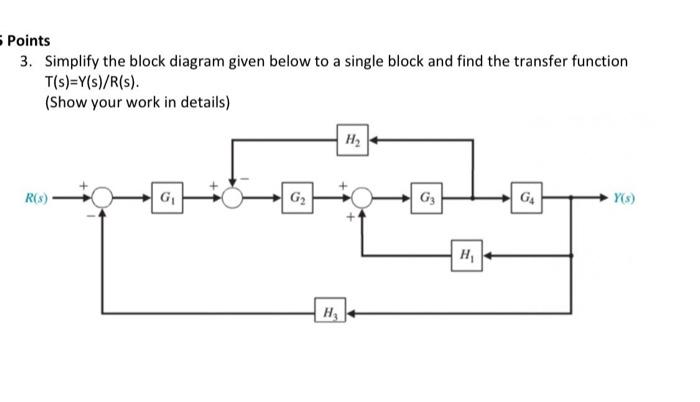 Solved Points 3. Simplify the block diagram given below to a | Chegg.com