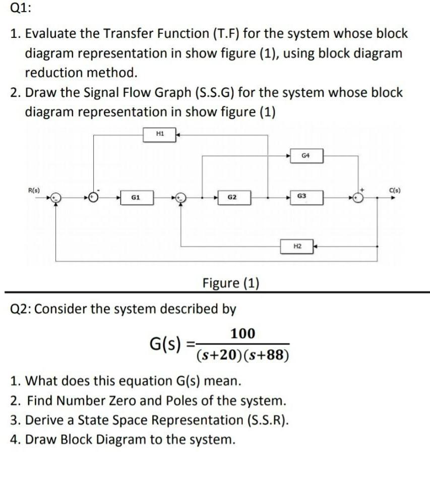 Solved Q1: 1. Evaluate the Transfer Function (T.F) for the | Chegg.com