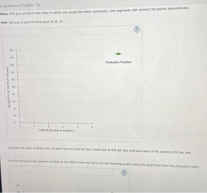 Solved Bob's Performance Pizza is a small restaurant in | Chegg.com